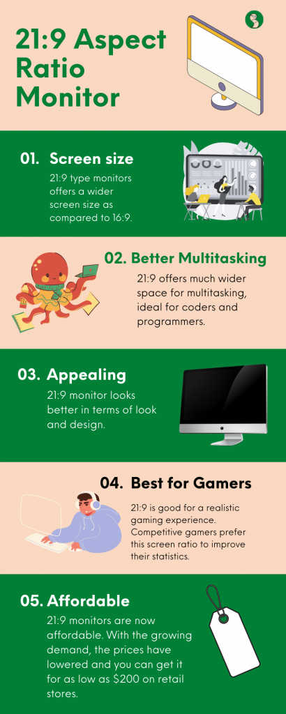 21:9 vs 16:9: Ultimate Comparison — Geekyslug